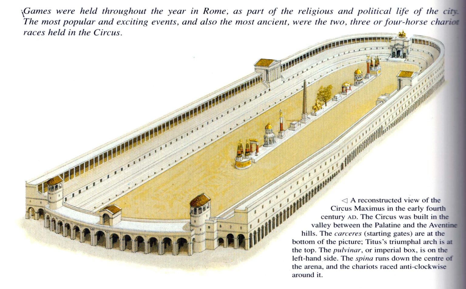 Entertainment and Leisure in Ancient Rome: Culture, Spectacle, and ...