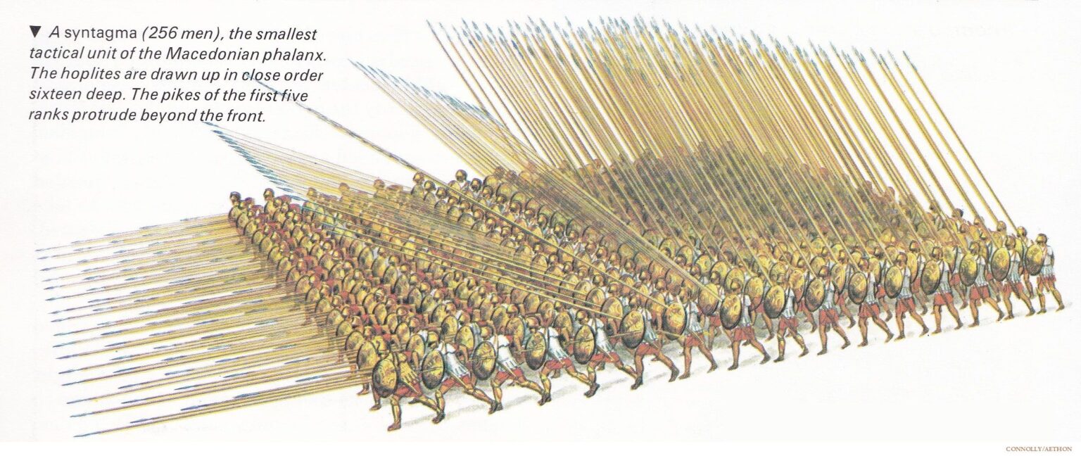 The Battle of Heraclea Explained — Rome vs Pyrrhus and the First Clash ...